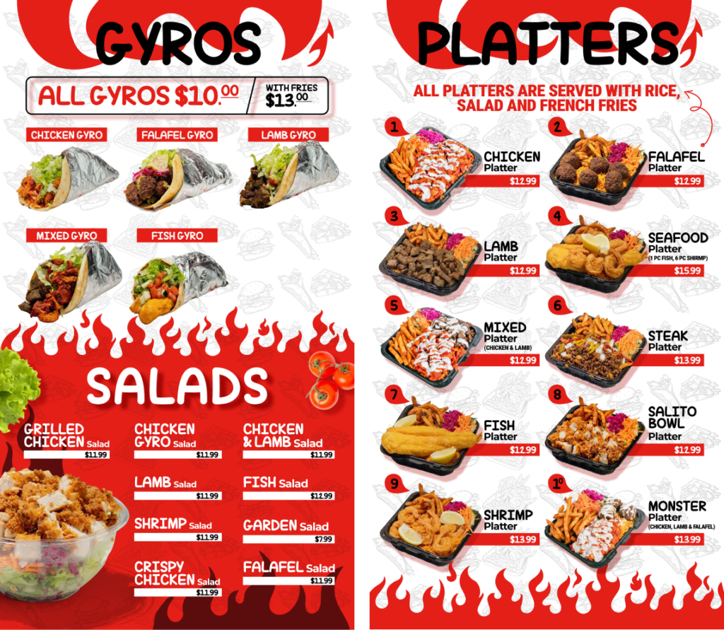 Menu – Blazin Chicken and Gyro
